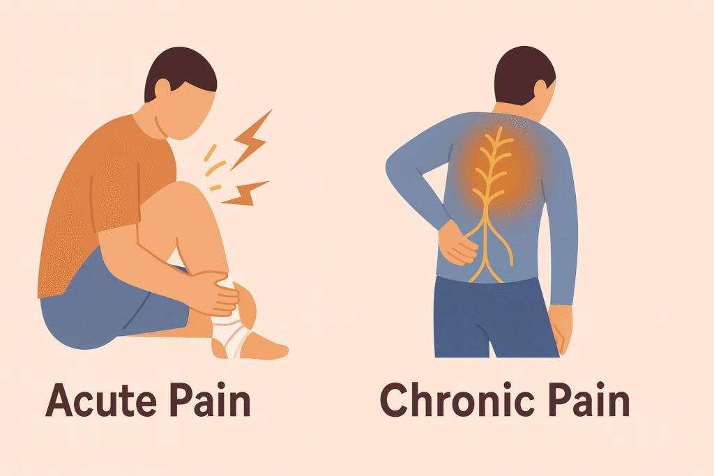 Understanding Chronic Pain - When pain does not make sense